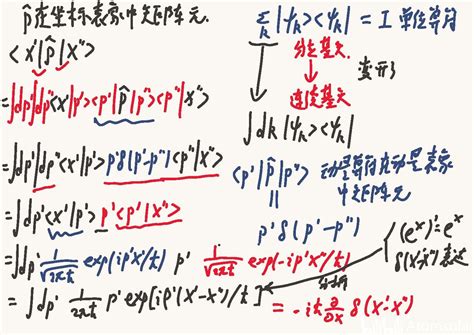 量子力学 狄拉克符号 课件 哔哩哔哩