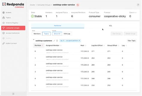 3rd party gui tools for apache kafka graphical tools confluent