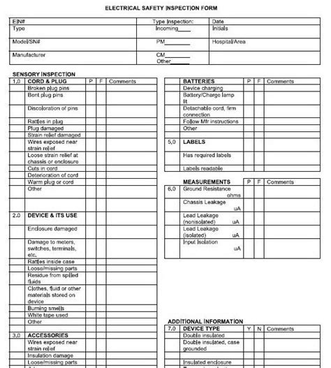 Electrical Checklist In Excel Format Insert A Checkbo