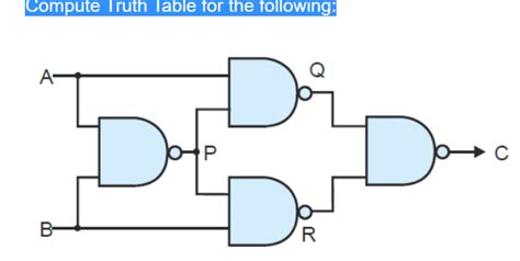 Solved Compute Truth Lable For The Following De С B R