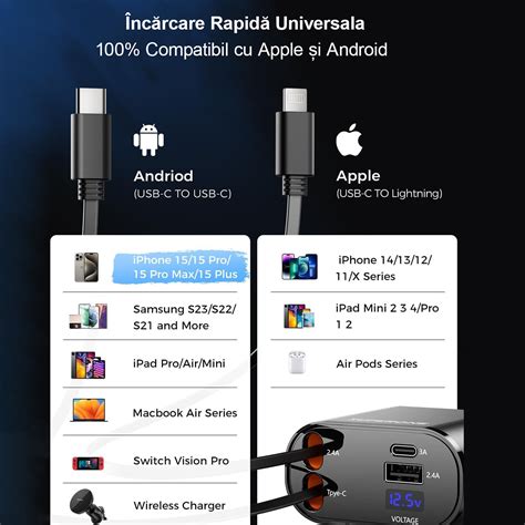Incarcator Auto 100w Super Fast Charge Retractabil 4 In 1 Univarsal