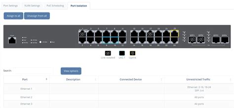 How To Configure Port Isolation Plasma Cloud