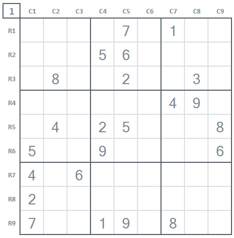 How To Solve Expert Sudoku Level 5 Game 5 Suresolv