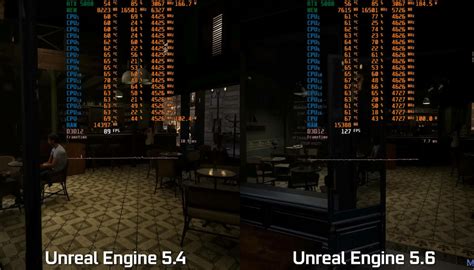 Unreal Engine 5 6 Liefert Mehr Leistung Und Visuelle Verbesserungen Pc Masters