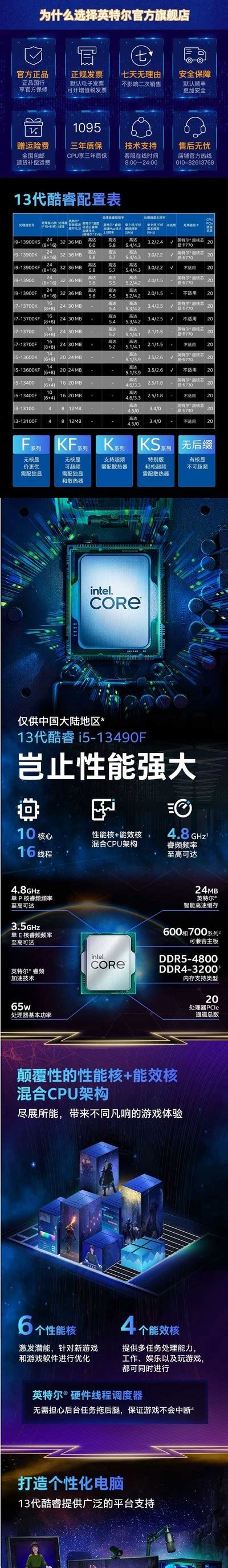酷睿i5 13490f参数 核心与线程 频率（全文） Intel 酷睿 I5 13490f Cpu 中关村在线