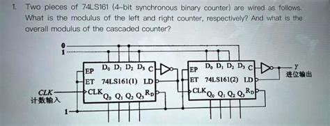 SOLVED Two Pieces Of 74LS161 4 Bit Synchronous Binary Counter Are