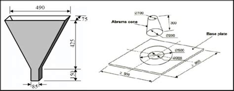 V Funnel Test And Slump Flow Test Download Scientific Diagram