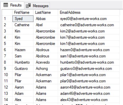 Creating SQL VIEWs Step By Step