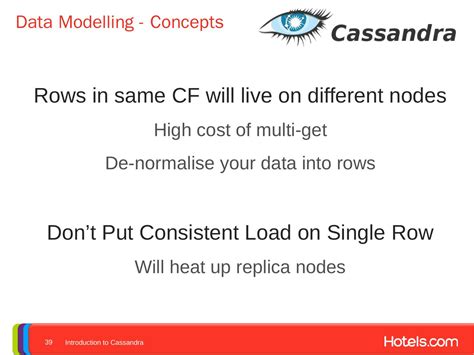 Cassandra Consistency Level Amazon AWS