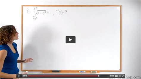 Fundamental Theorem Of Calculus A Comprehensive Guide