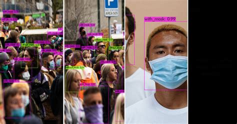 3 Stories About Object Detection Curated By Primasdika Yunia Putra Medium