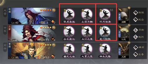 率土之滨：士气版本，大张张，狗刀这类概率类阵容的战场表现如何