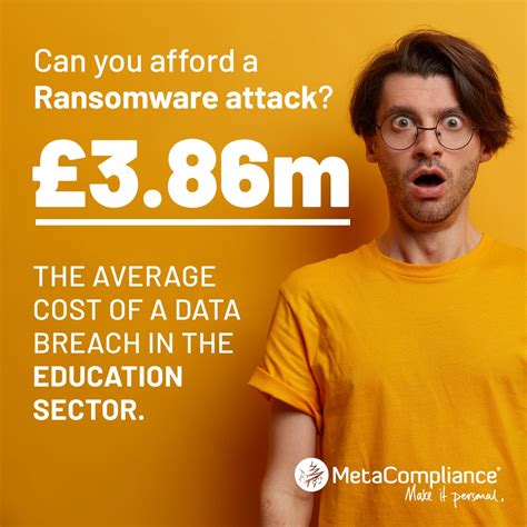 Metacompliance On Linkedin Security Awareness Training For The Education Sector Metacompliance