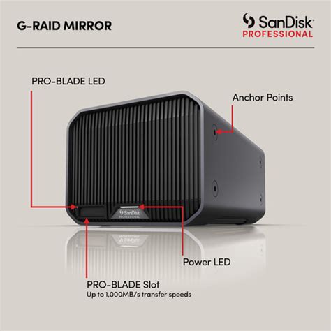 Sandisk Professional G Raid Mirror 16tb Camerakitie