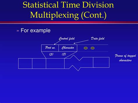 PPT MULTIPLEXING PowerPoint Presentation Free Download ID