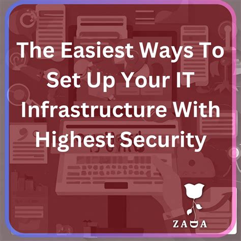 How To Implement And Maintain Network Security Measures Z A D A