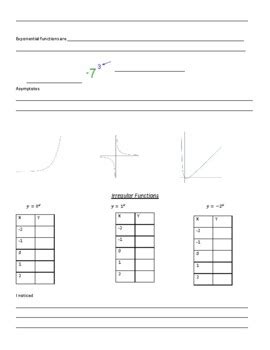 Exponential Functions Introduction Notes By AlysTeaches TPT