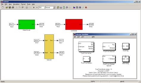 Implementation Of Event Based Controller With Truetime Download