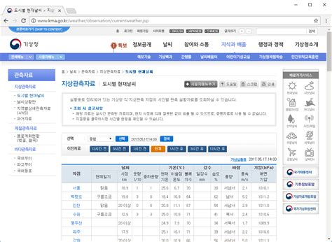 파이썬 코딩 도장 46 3 웹 페이지의 html을 가져와서 파일로 저장하기