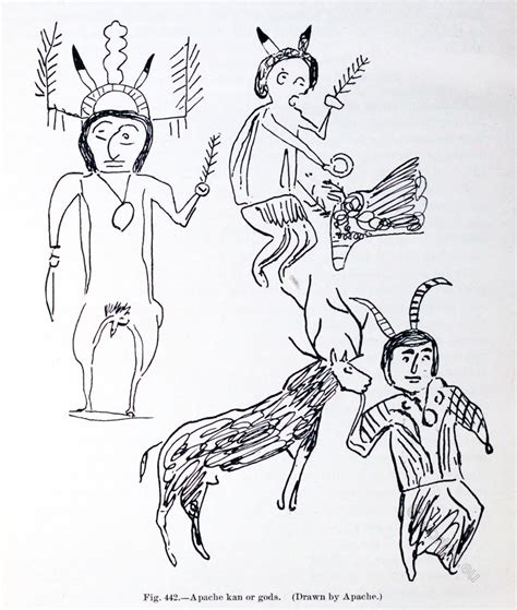 The Spirit Or Ghost Dance Headdress Of The Apache