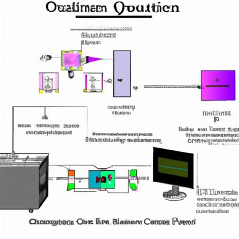 constructing a practical quantum computer a step by step guide the