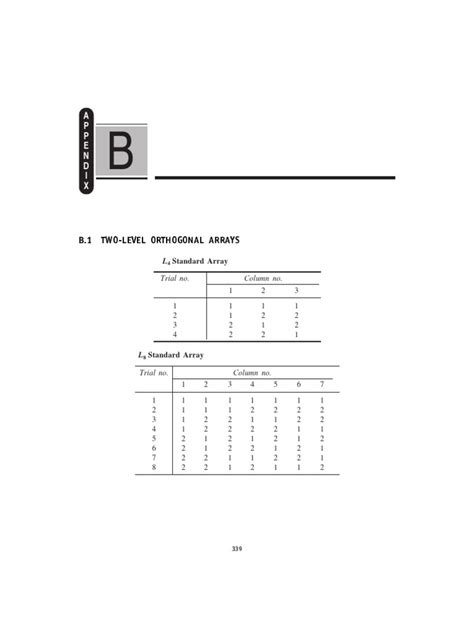 Tables Taguchi Pdf Design Of Experiments Discrete Mathematics