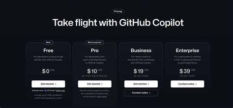 Github Copilot Key Features And Installation
