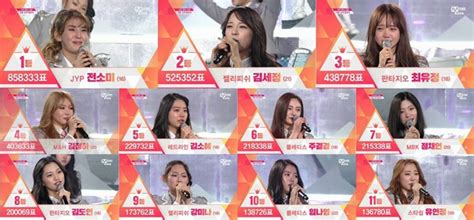 REST IOI THAILAND on Twitter แตตอนนเปนบานแอนตอย มนตองแบบนคะ55555555