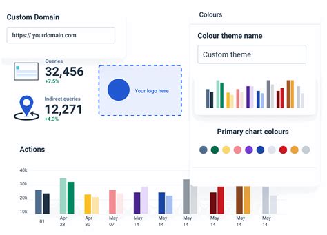 How To Create Local Marketing Reports For Clients Whatagraph