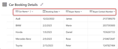 How To Get Collection Column Names In Power Apps From 3 Different