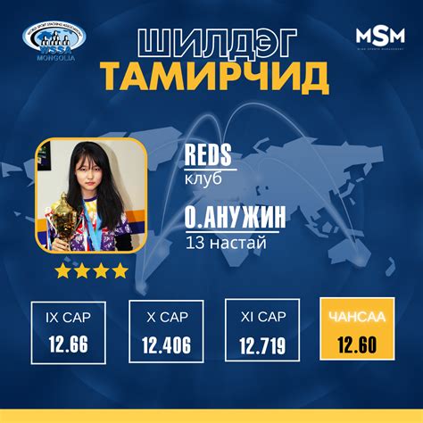 ЛИГ ийн тэмцээнд Монголын Спорт Өрөлтийн Холбоо