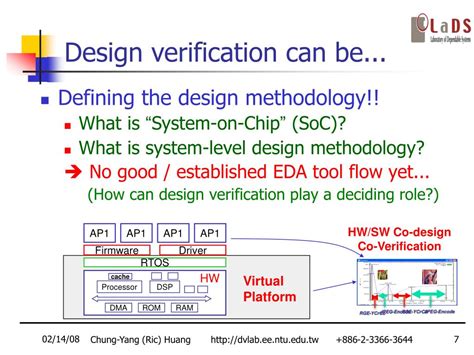 Ppt 設計驗證工作室 Design Verification Team Powerpoint Presentation Id 4354474