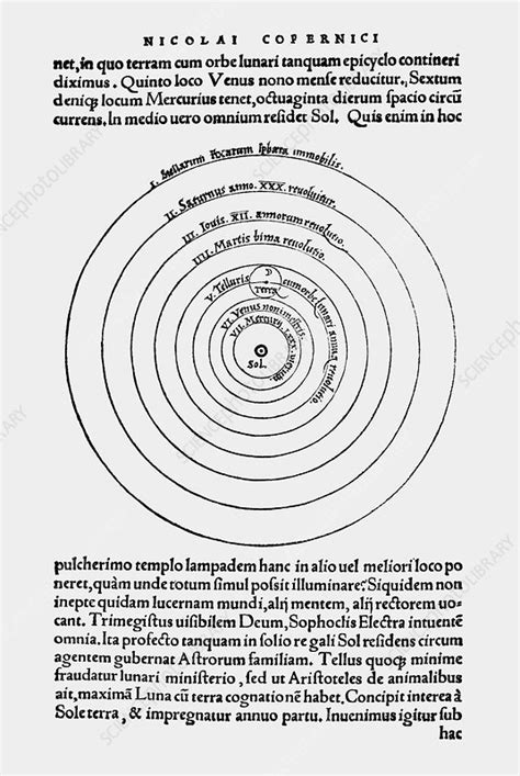 Copernicus Model