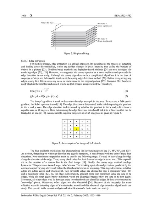 Analyzing And Detecting Hemorrhagic And Ischemic Strokebased On Bit Plane Slicing And Edge