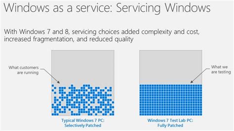 How To Join A Domain In Windows Petri IT Knowledgebase