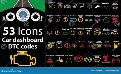 53 Pack Icons Car Dashboard Dtc Codes Error Message Check Engine