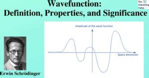 Wavefunction Definition Properties And Significance