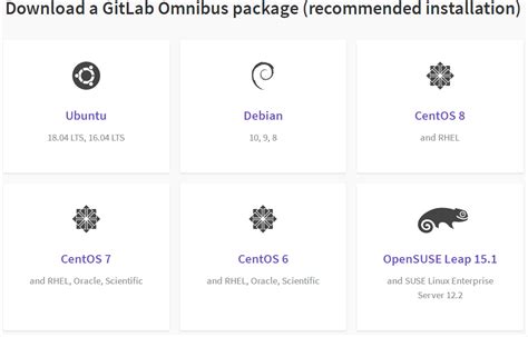 How To Install Gitlab Omnibus Butlerkse