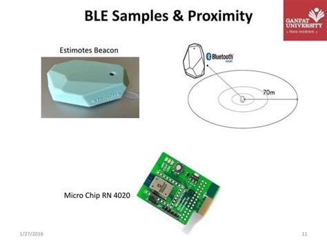 Interfacing Ble With Android Based Device Ppt