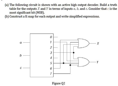Solved The Following Circuit Is Shown With An Active High Output
