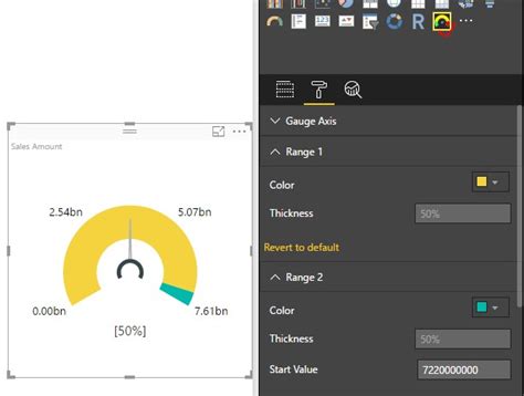 Re Gauge Chart Conditional Formatting Colours Microsoft Fabric Community