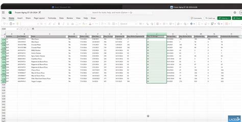 How To Track Expiration Dates For Products In Your Warehouse