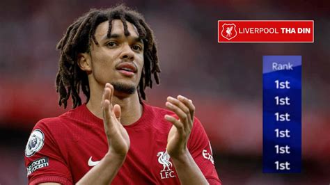 လက်ရှိ အင်္ဂလန်ရဲ့ အကောင်းဆုံး ကွင်းလယ်လူက ဒီဘရိုင်း မဟုတ်ဘဲ ထရန့်လို့ ဖော်ပြလာ Liverpool Thadin