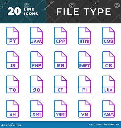 Set File Type Document Programming Extension Icon Symbol With Gradient Outline Style Stock