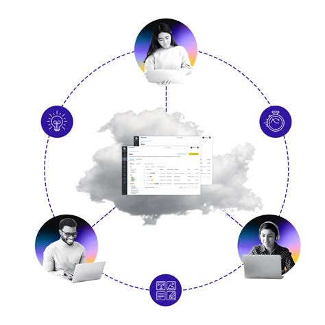 Webops Platform For Building High Impact Websites
