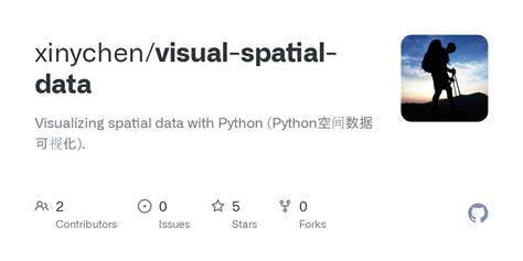 Github Xinychen Visual Spatial Data Visualizing Spatial Data With