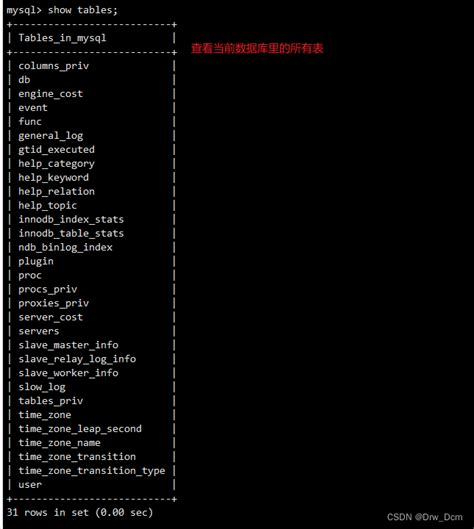 Mysql数据库操作与管理详解 Csdn博客 Mysql数据库操作与管理详解 Csdn博客