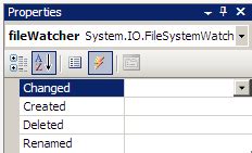 File Monitoring Using FileSystemWatcher C Programming Tutorial Geekpedia