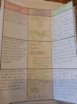 Interactive Math Notebook Th Grade Fractions Common Core NF TpT