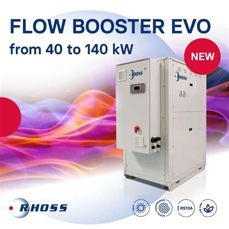 Alex Kopp Posted On Linkedin